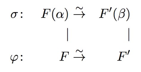 Control The Alignment Of Each Cell In Amsmath S Aligned Environment TeX LaTeX Stack Exchange