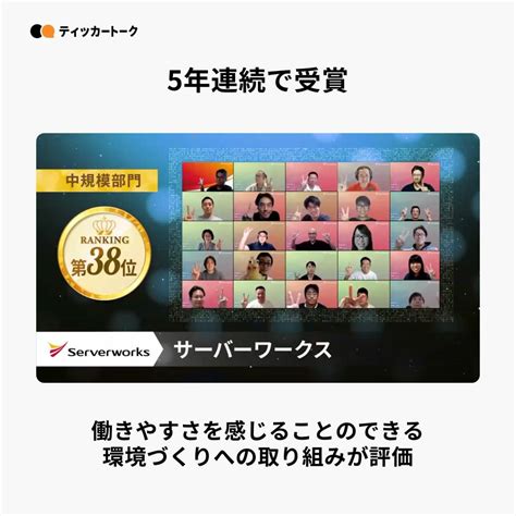 ティッカートーク｜株式会社サーバーワークス Fy2022q4