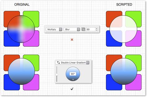 Bug Scripting Fails With Fill Blend Types And Distortion Effect Types Omnigraffle Automation