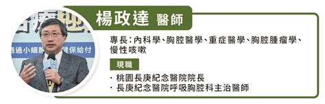 老菸槍注意！醫曝肺癌惡霸「小細胞肺癌」易致命 4 特性 Heho Cancer