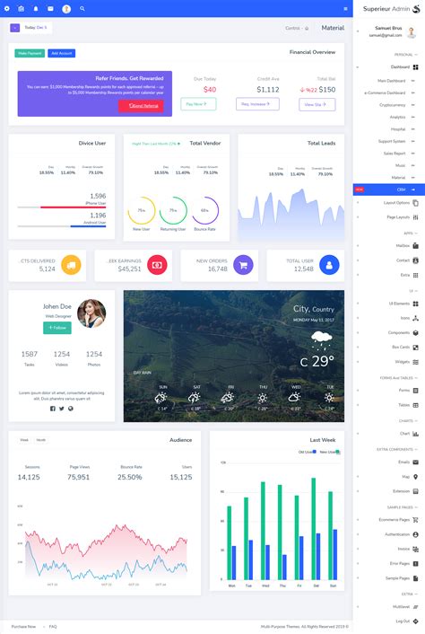 Best Crm Software Dashboard Design Bootstrap Admin Template