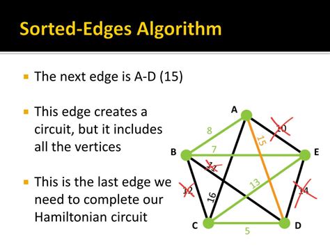 Ppt Section 15 Algorithms For Solving Graph Problems Powerpoint