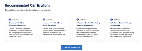 How To Register For Salesforce Certification Exam On Trailhead Academy Salesforce Geek