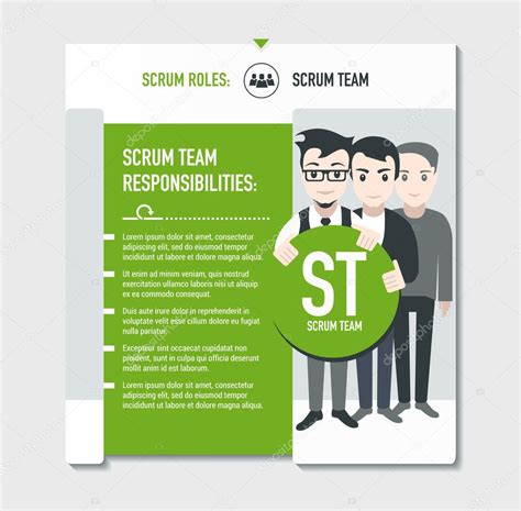 Scrum Roles Scrum Team Responsibilities Template In Scrum Development