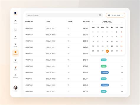 Cheseto Restaurant Pos App History By Alfian Ramadhan For Agensip Ui