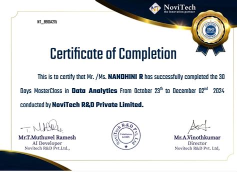 Dataanalytics Learningjourney Datadriven Professionaldevelopment Nandhini R