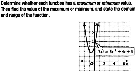 Solved Determine Whether Each Function Has A Maximum Or Minimum Value