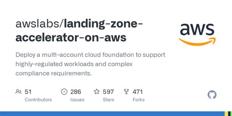 chris knight on linkedin github awslabs landing zone accelerator on