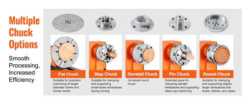 Vevor Kp965 Lathe Chuck 4 Jaw 96 Mm Diameter Metal Lathe Chuck Turning Machine Accessories