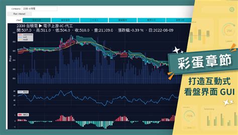 【python 線上課程】量化交易投資必學｜從零使用 python 打造儀表板，讓你投資分析更省力！ 量化通 quantpass