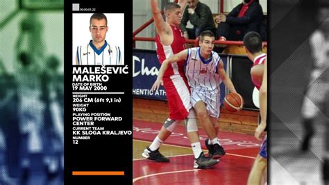 Malesevic Marko Pf C 2018 Youtube