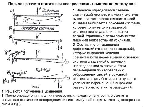Расчет статически неопределимых балок на изгиб презентация онлайн