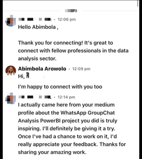 Why Its Important To Write Data Analytics Projects Abimbola Arowolo Posted On The Topic