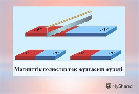 Презентация на тему: "Тұрақты магниттер. Магнит өрісі. * Оқу мақсаты ...