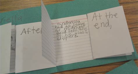 Eclectic Educating Sequencing