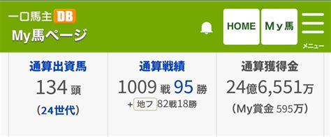 オークスを目指してきた一口出資 いつも身近にお馬さん