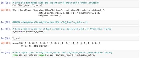 K Nearest Neighbors Knn In Python Simplidata Ltd