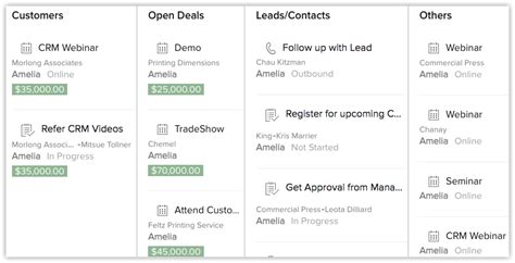 Kanban View Online Help Zoho CRM