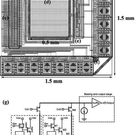 Layout Of The Sensor Chip And The Circuitry Of A Detector Element A