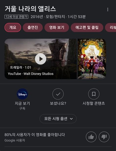 거울나라의 앨리스 잼미따 웃긴대학 대기자료