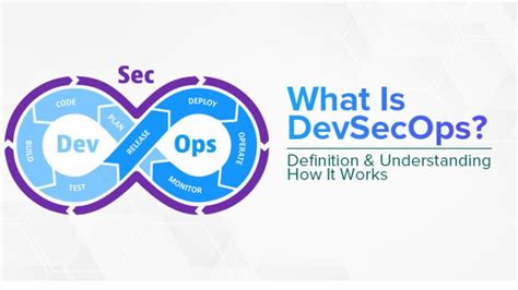 Devsecops Tools And Technologies H2k Infosys Blog