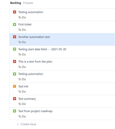 Solved How To Query Backlog How To Display In Same Orde