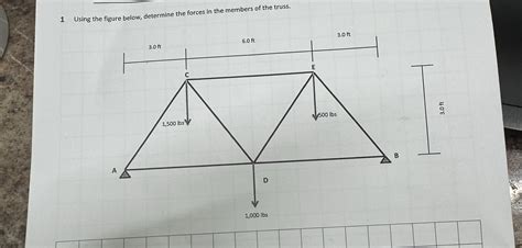 Solved 1 Using The Figure Below Determine The Forces In Chegg