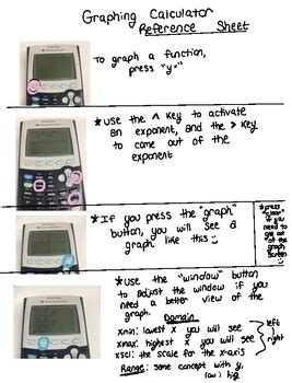 Reference Sheet Graphing And Analyzing Polynomials On TI Calculator