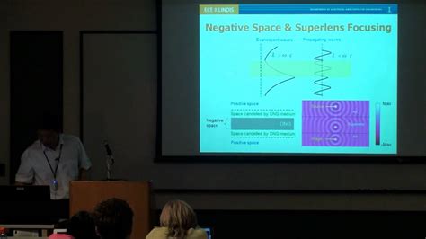 Plasmonics And Metamaterials Youtube