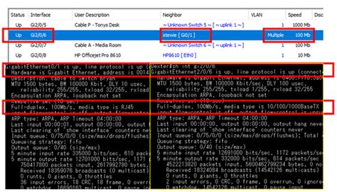 Know Your Network Know Your Tool