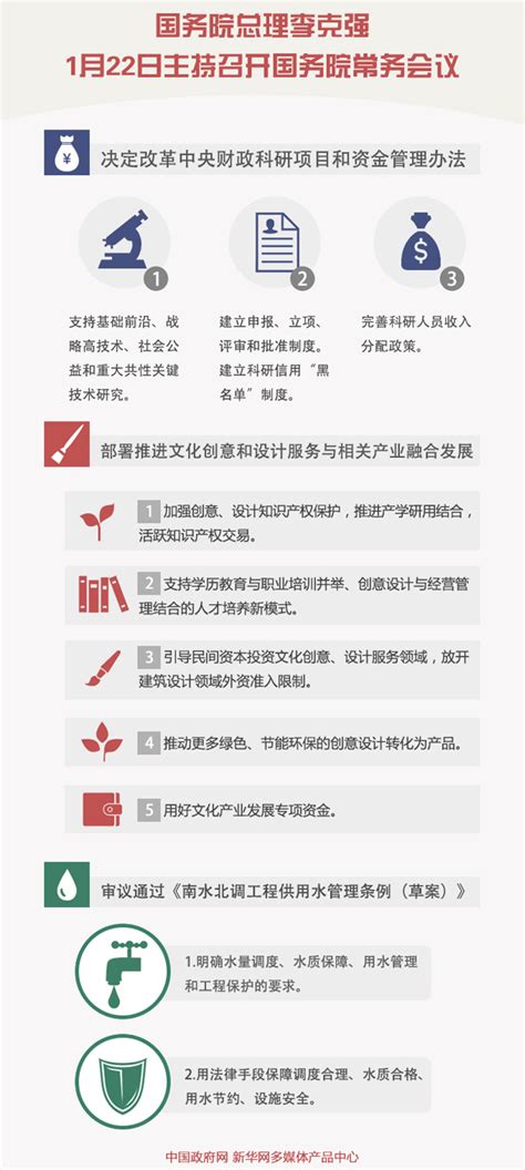 图解1月22日国务院常务会议图片中国政府网