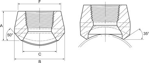 Threadolet Catalog