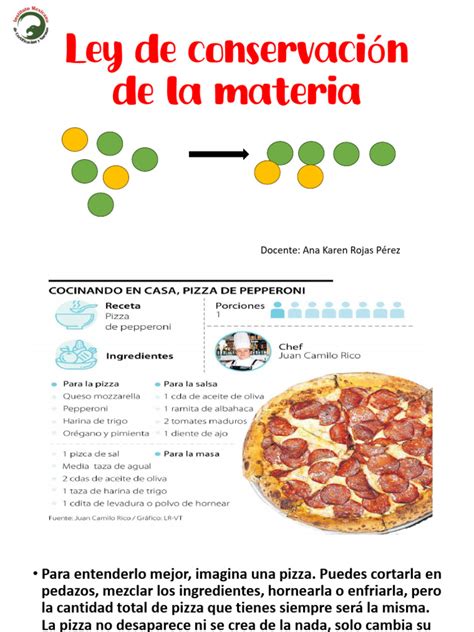 Ley De Conservación De La Materia Pdf Química Importar