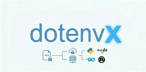 【python】脱dotenv！次世代の環境変数管理ツール「dotenvx」を使ってみた 可茂it塾