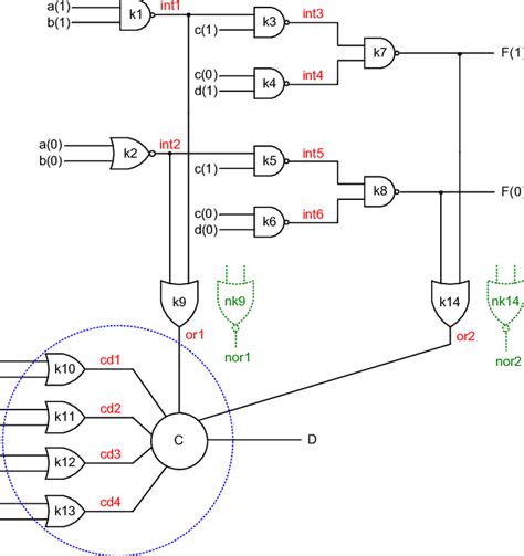 Dual Rail Multi Level Asynchronous Implementation Of The Boolean