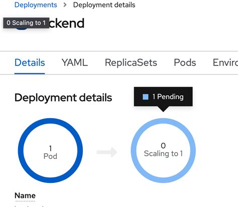 Storage OpenShift Workshop