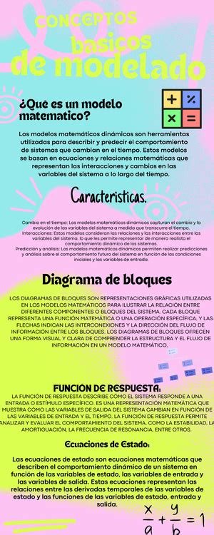 Modular Intro Admin Cnci Universidad CNCI Virtual Proyecto Modular