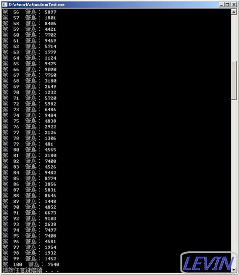 Java程式教學甘仔店 C語言 綀習題 產生介於1 ~ 9999 的資料100 筆數字 使用隨機函式 Java程式教學甘仔店 C語言 綀習題 產生介於1 ~ 9999 的資料100 筆數字 使用隨機函式