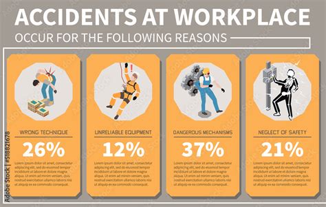 Workplace Accidents Infographics Stock Vector Adobe Stock