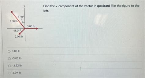 Solved Ind The X Component Of The Vector In Quadrant Ii In