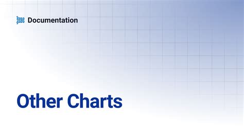 Other Charts Documentation