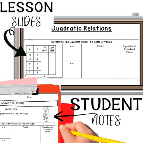 Quadratic Relations Student Notes And Lesson Slides Printable PDF Made By Teachers