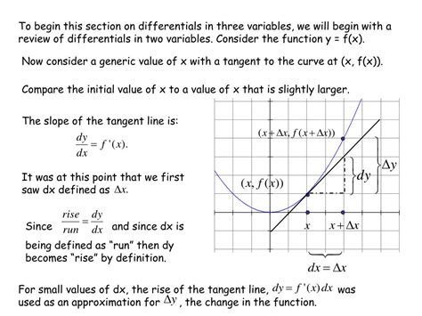 Ppt Functions Of Several Variables Powerpoint Presentation Free