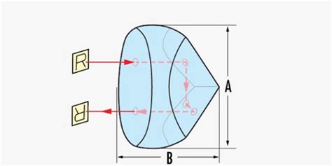 Corner Cube China Company Supplier Corner Cube Retroreflectors For