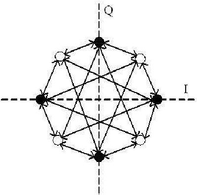 Figure From Vhdl Ams Behavioral Modeling And Simulation Of A Spl Pi