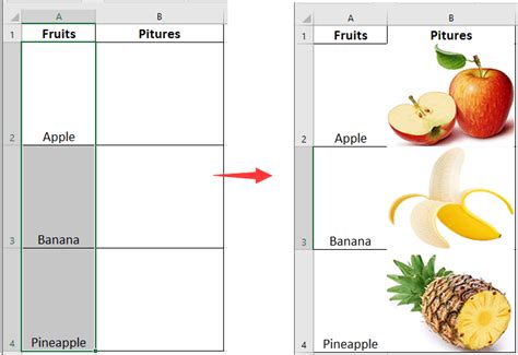 How To Insert Image Or Picture Dynamically In Cell Based On Cell Value In Excel