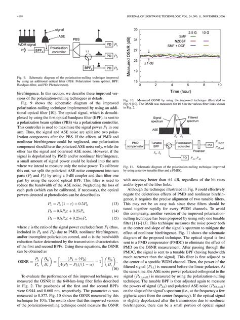01 a review of the polarization nulling technique for monitoring
