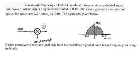 Solved You Are Asked To Design A DSB SC Modulator To Chegg Com