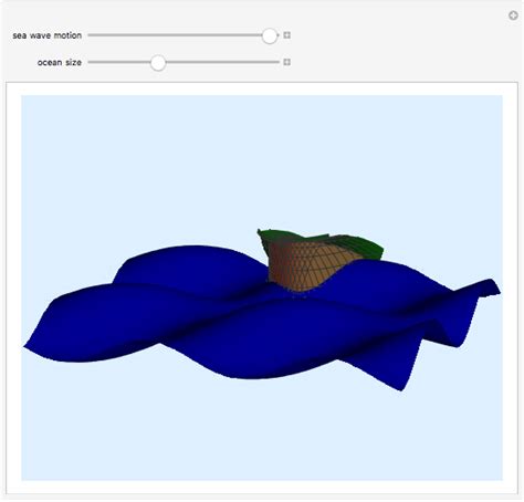 A Wavy Parametric Cliff Overlooking The Sea Wolfram Demonstrations Project