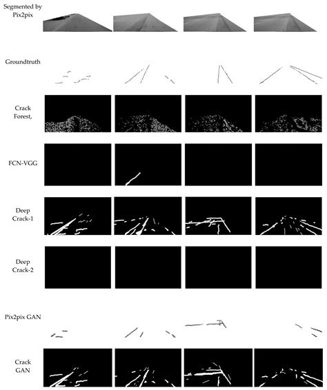 Road Surface Crack Detection Method Based On Conditional Generative Adversarial Networks